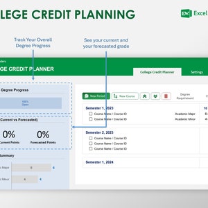 College Credit Planner Excel Template: University Student Tracker - Etsy