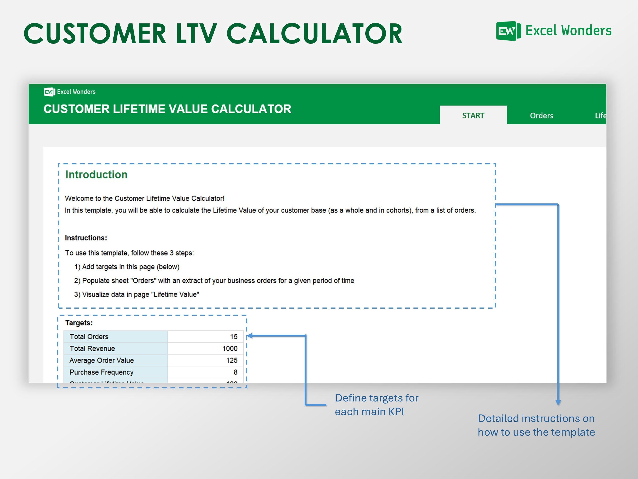 Customer LTV Calculator Excel Template Lifetime Value Calculator for E ...