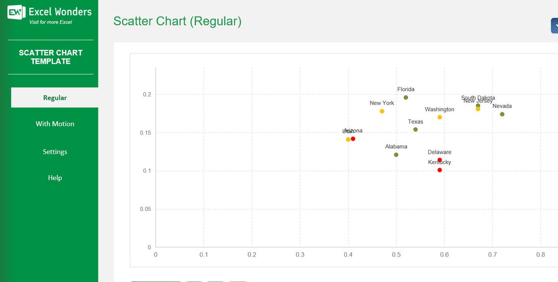Scatter Chart Excel Template | Professional Data Visualization Tool for ...