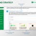 Brand Strategy Excel Template | Brand Identity & Marketing Plan for ...