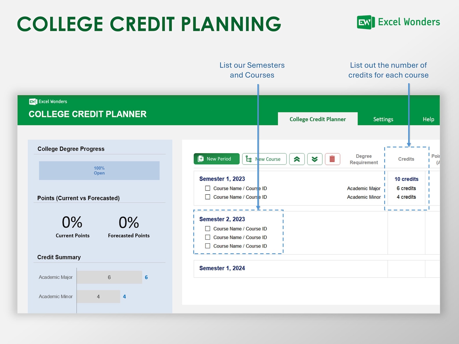 College Credit Tracker Excel Template | Degree Planner Spreadsheet for ...