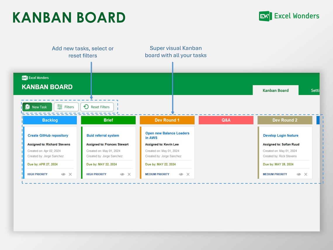 Kanban Board Excel Template | Productivity Enhancement, Advanced Time ...