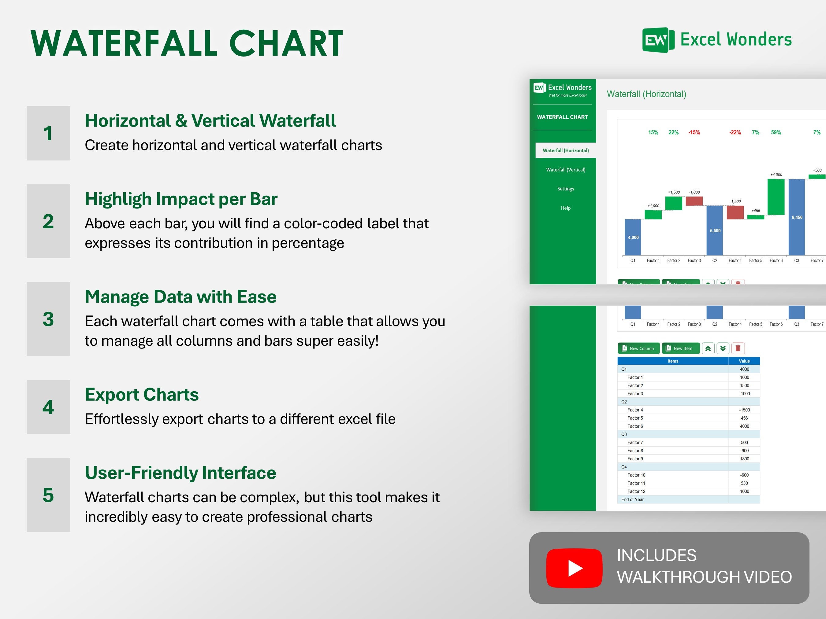 Waterfall Chart Excel Template | Instant Download Excel Spreadsheet for Financial Analysis ...