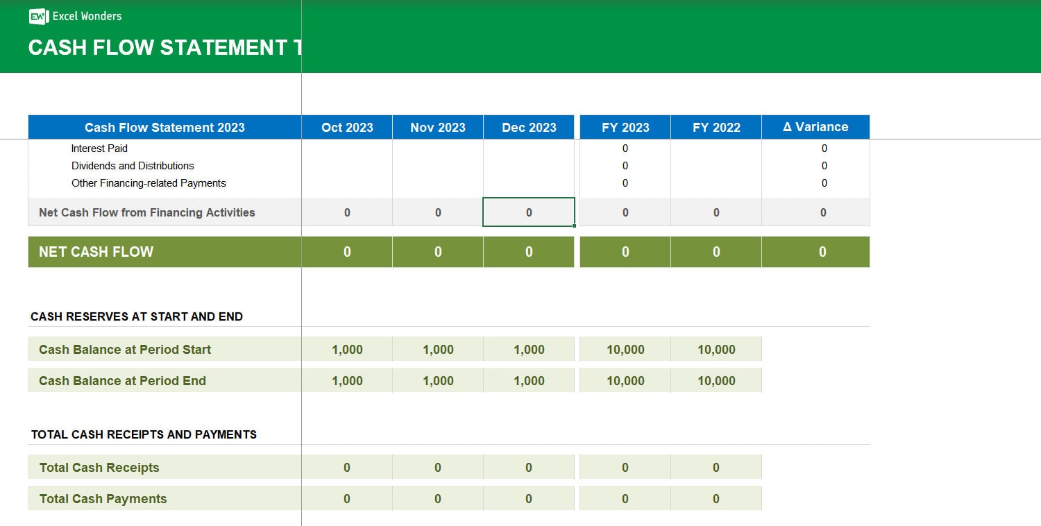 Cash Flow Statement Excel Template: Financial Planner (digital Download ...