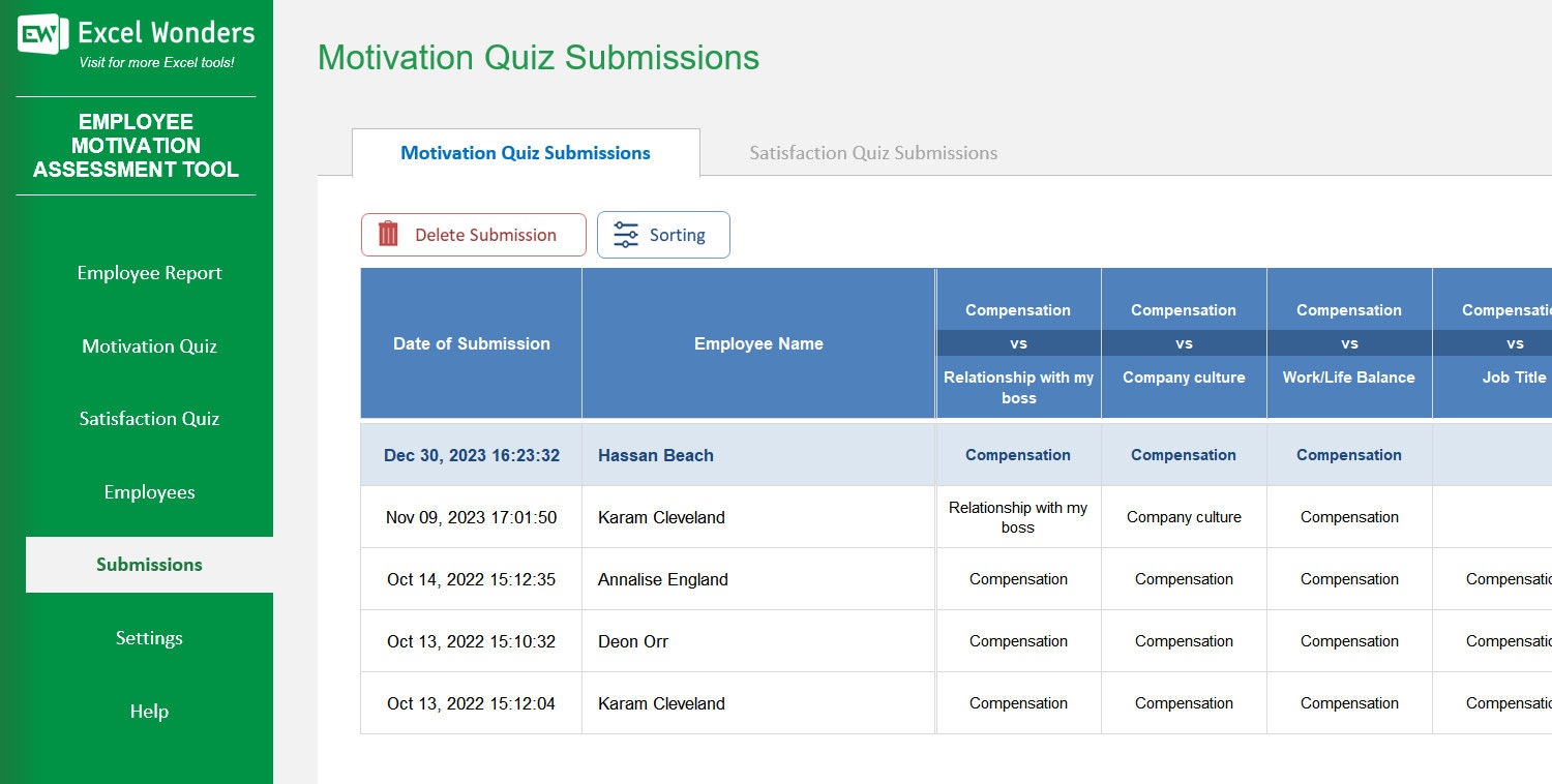 Employee Motivation Assessment Excel Template Excel Wonders - Etsy