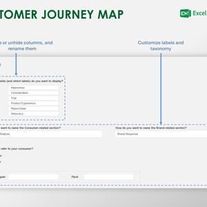 Customer Journey Map Excel Template: Marketing Strategy (digital ...