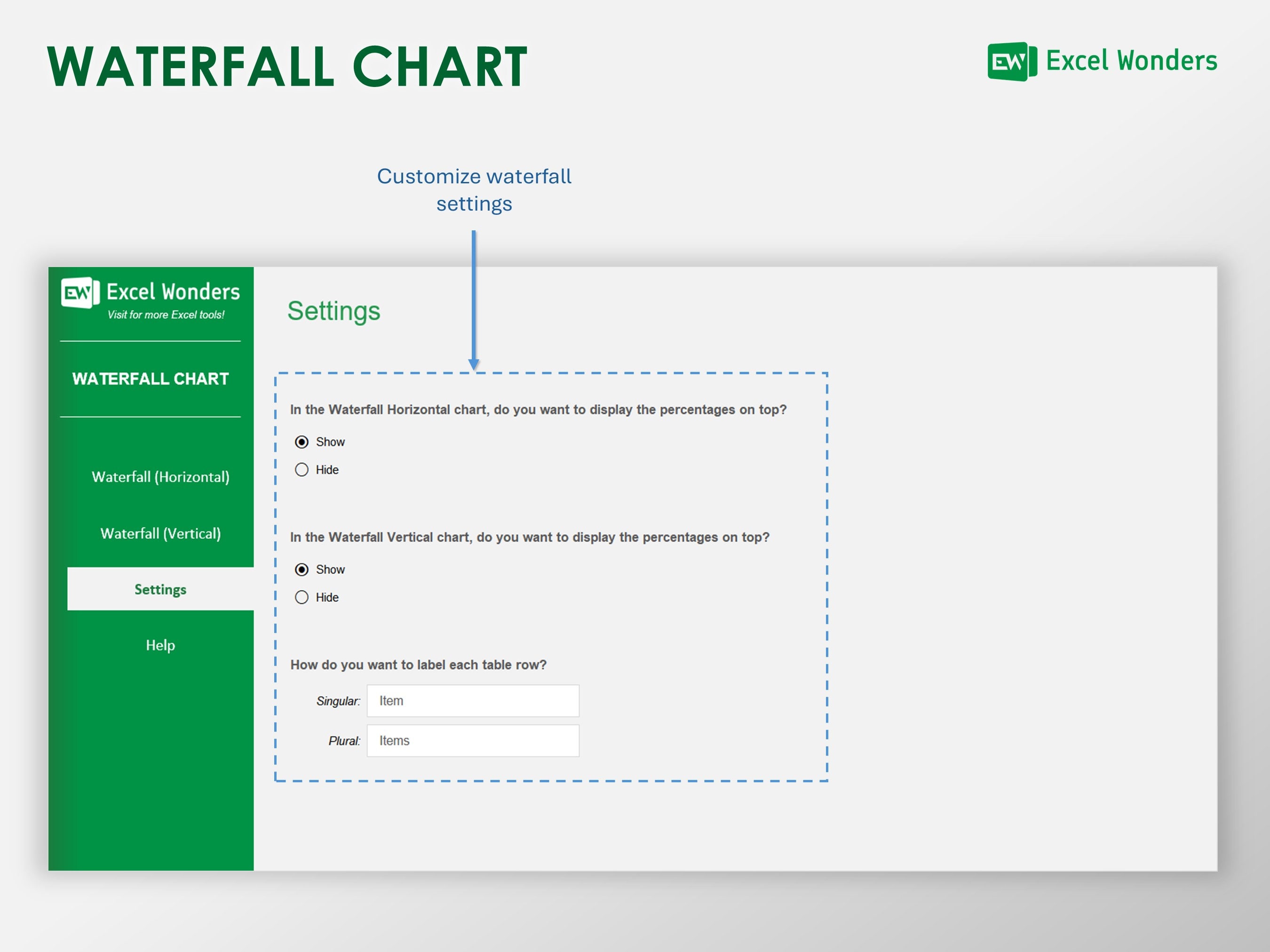 Waterfall Chart Excel Template: Financial Analysis & Data Visualization ...