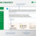 Brand Strategy Excel Template | Brand Identity & Marketing Plan for ...