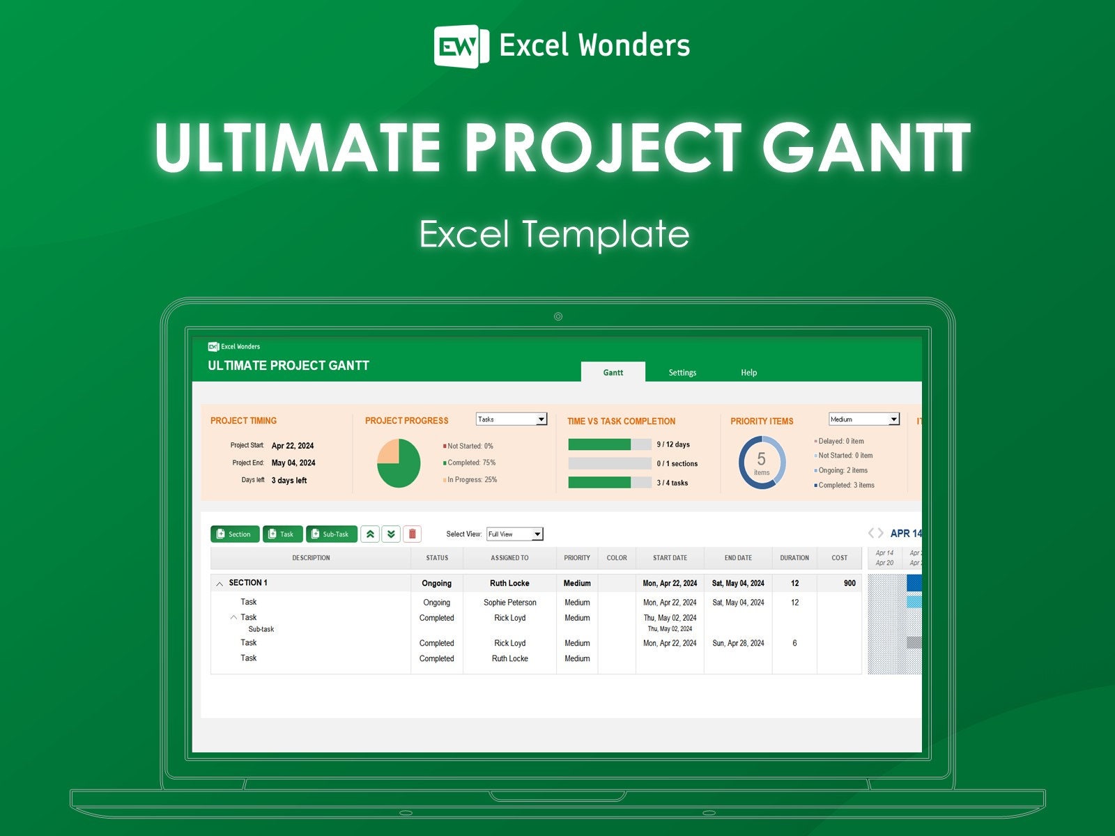 Ultimate Project Gantt Chart Excel Template | Planner, Timeline ...
