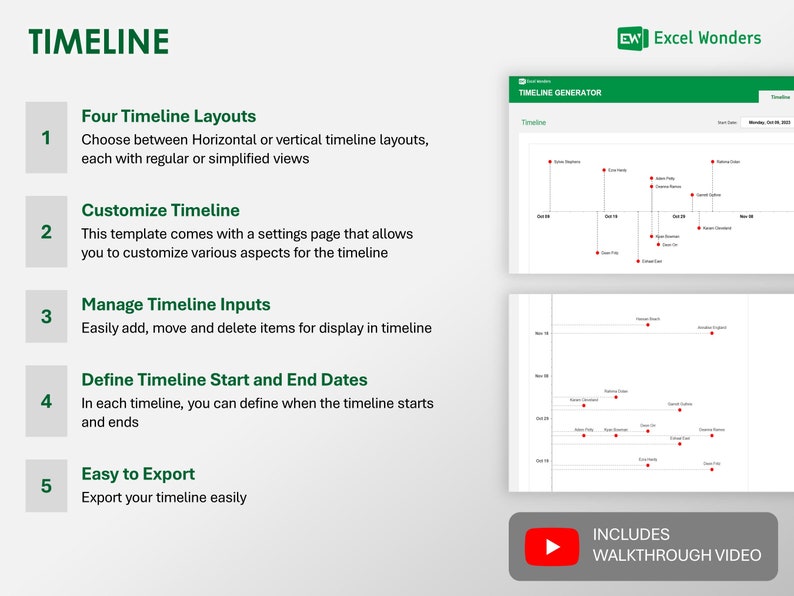 Project Timeline Excel Template: Interactive Data Analysis (digital ...