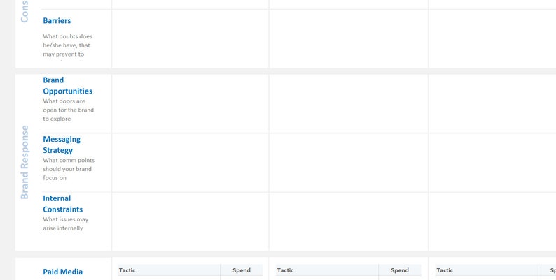 Customer Journey Map Excel Template Excel Wonders - Etsy