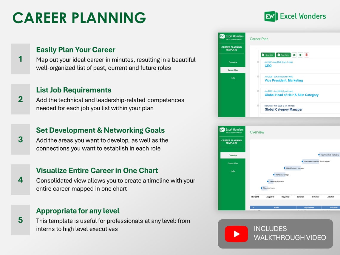 Career Tracker Excel Template | Career Planner & Path Mapping for ...