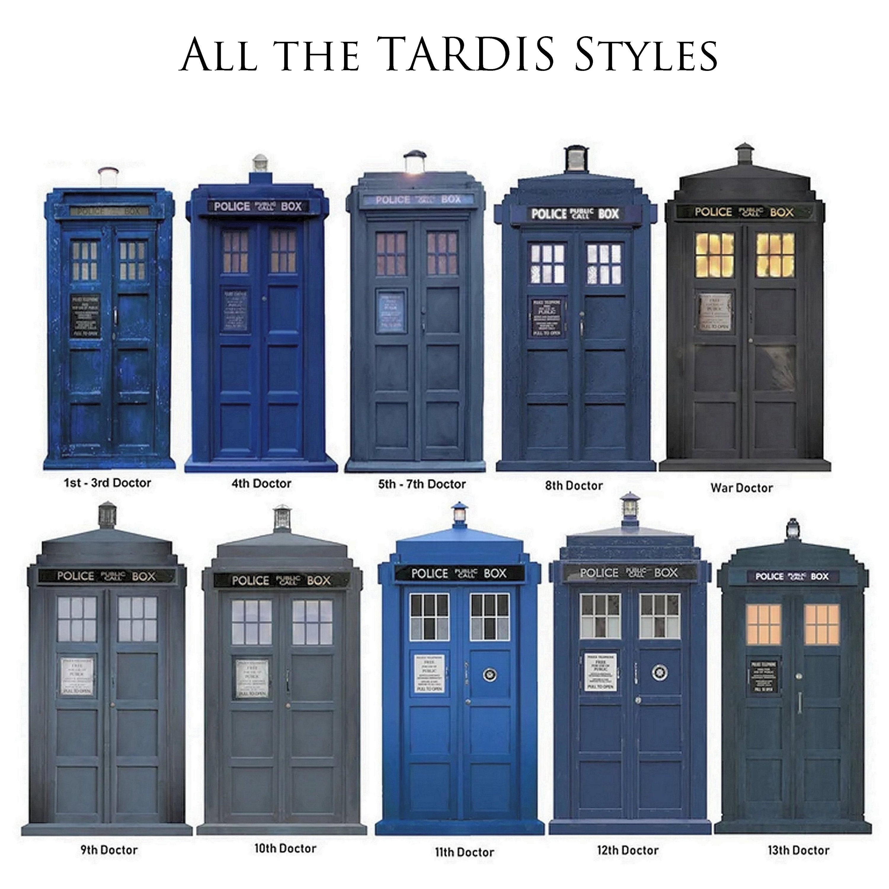 Doctor Who 12th Doctor Tardis