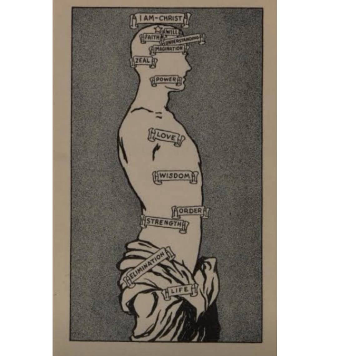 The Twelve Powers of Man by Charles Fillmore Esoteric & Metaphysical ...