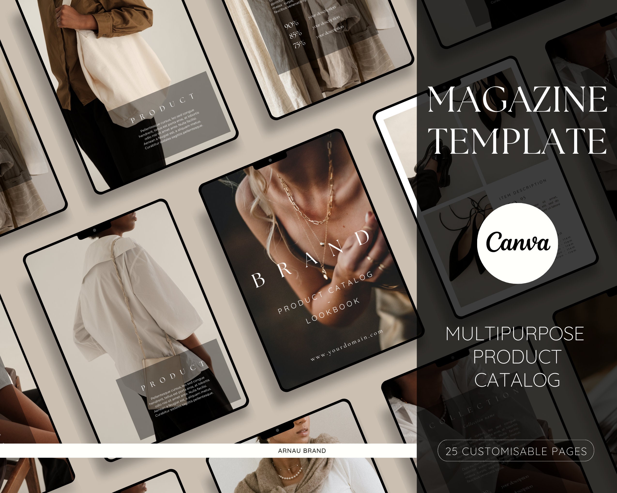 Canva Magazine Lookbook Template Editable Digital or Print - Etsy