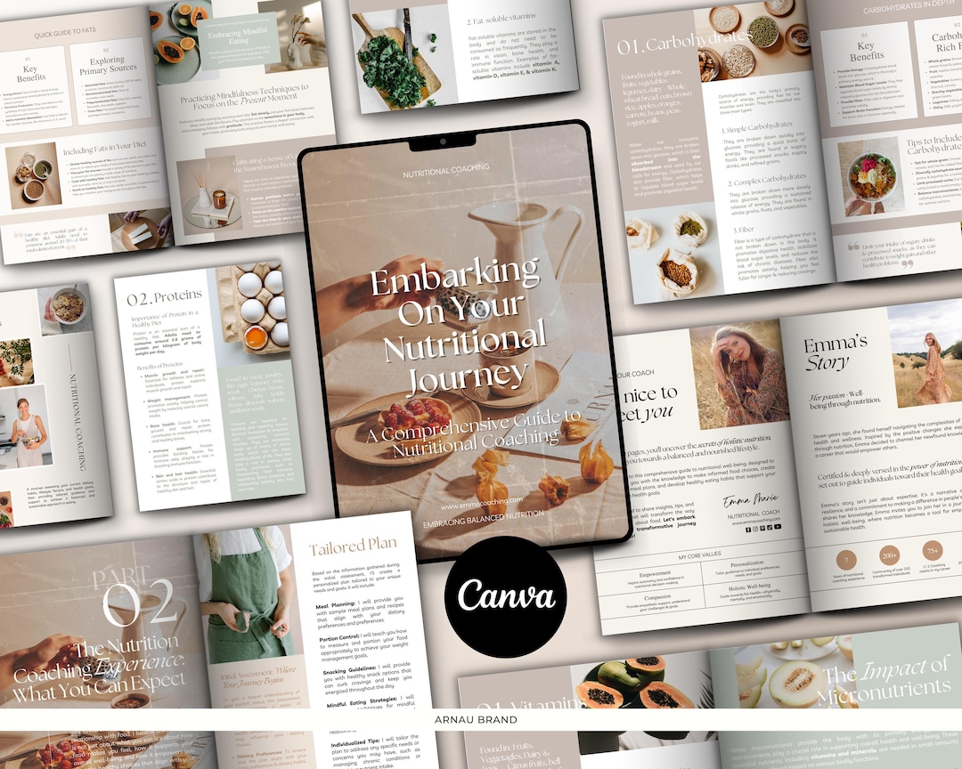 Nutrition Ebook Canva Template | Wellness & Health Coaches (90+ Pages ...