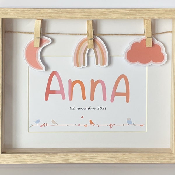 Cadre personnalisé prénom - Etsy France