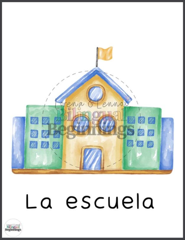 Back to School Flashcards in Spanish - 23 Watercolor Cards - Etsy