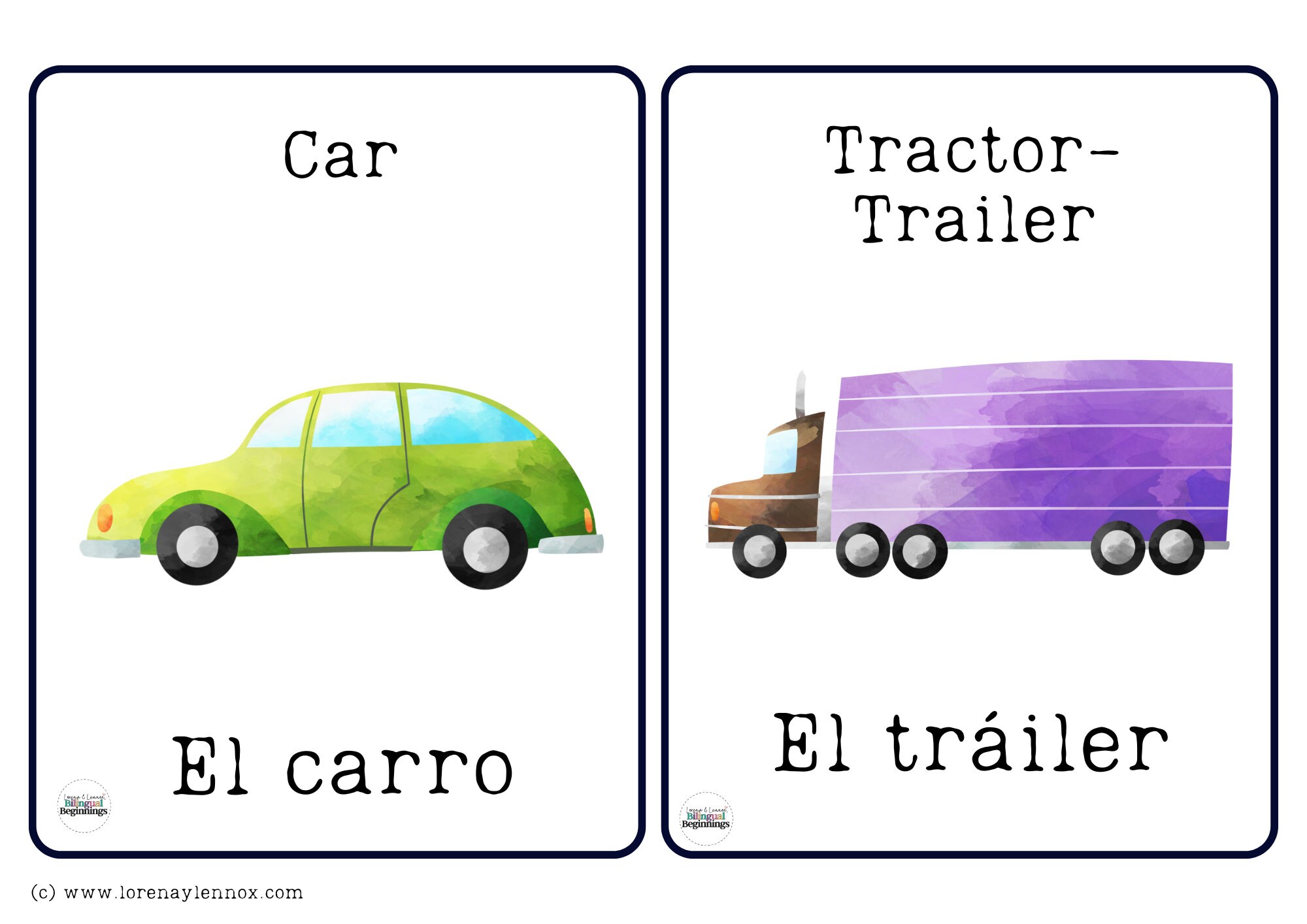 Bilingual Transportation Flashcards in Spanish: Educational Fun for ...