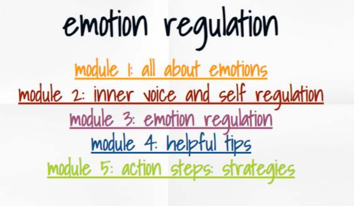 KEEPIN' COOL: Emotional Regulation Anger Management Course Social ...