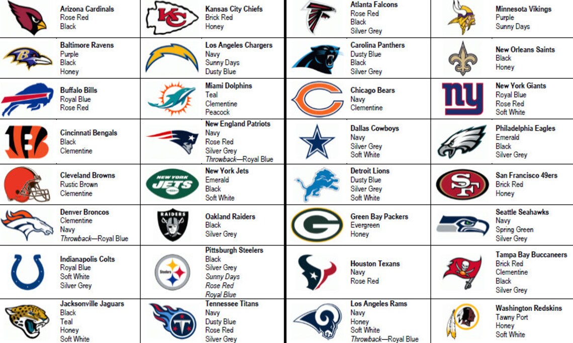 NFL Football Teams Themed Customized Handmade Crochet Fob Key - Etsy