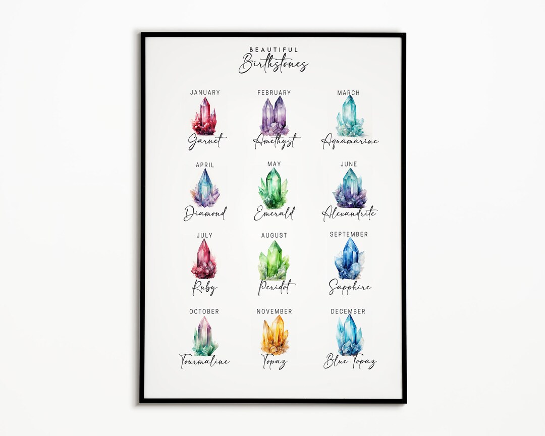 Birthstone Art Print Print of Watercolour Birth Month Stone Artwork ...