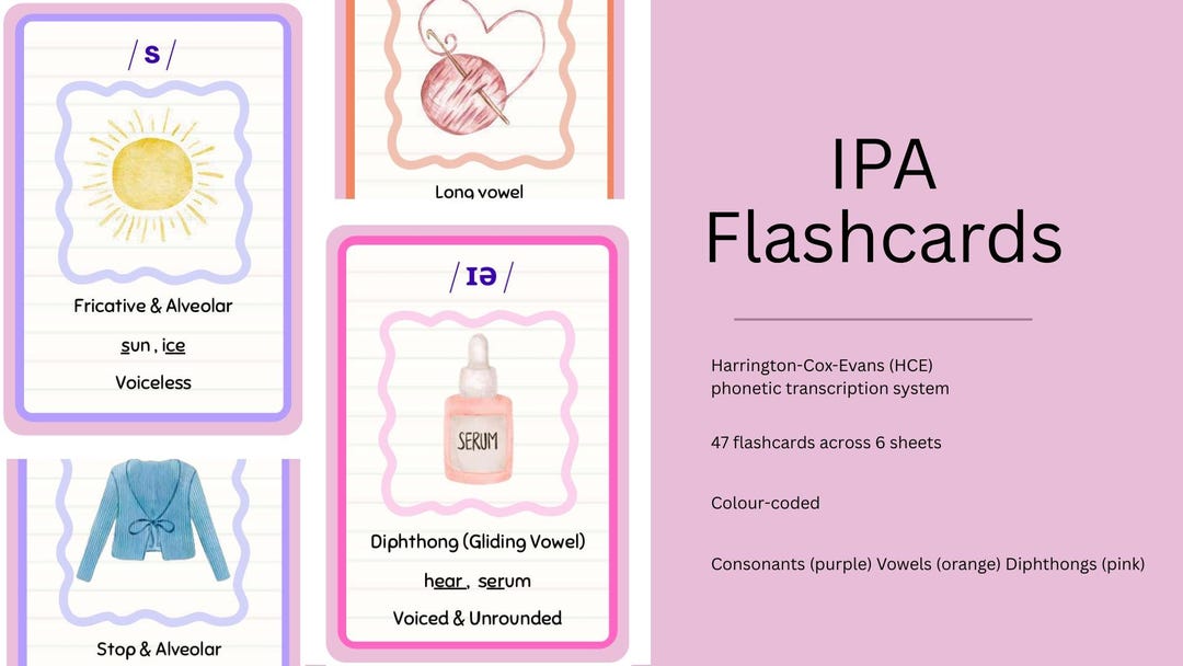 Australian International Phonetic Alphabet (IPA) Digital Printable ...