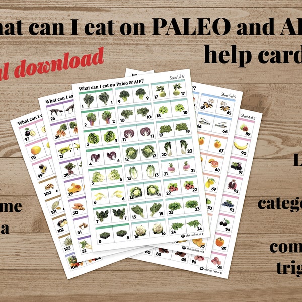 Paleo Diet - Etsy