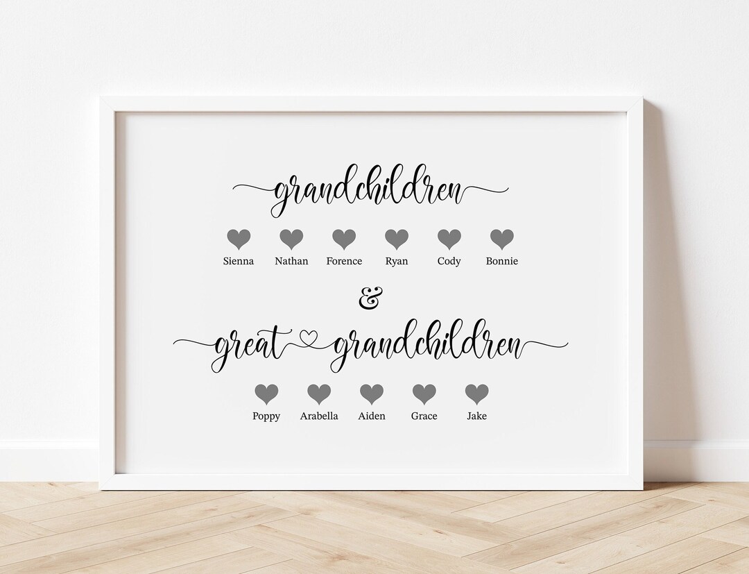 Great-grandchildren and Grandchildren Names Personalised Print, Great ...