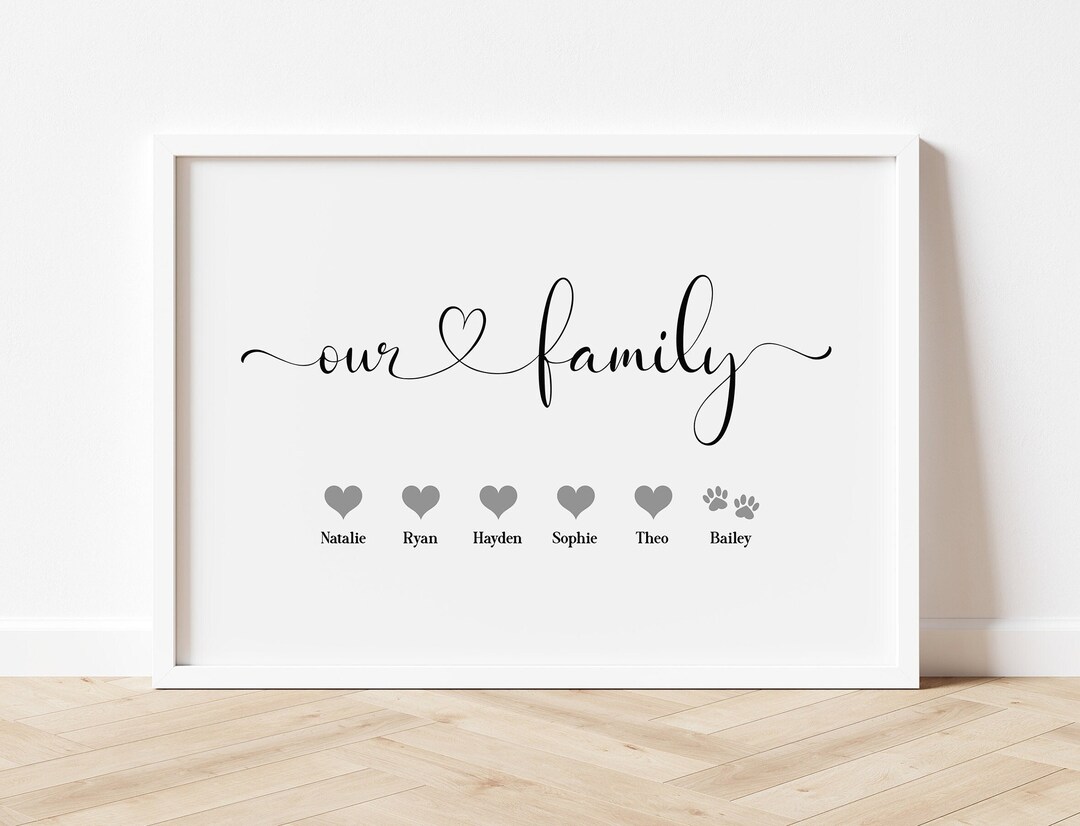 Personalised 'our Family' Print With Names & Dog/cat Paw Prints, Wall ...