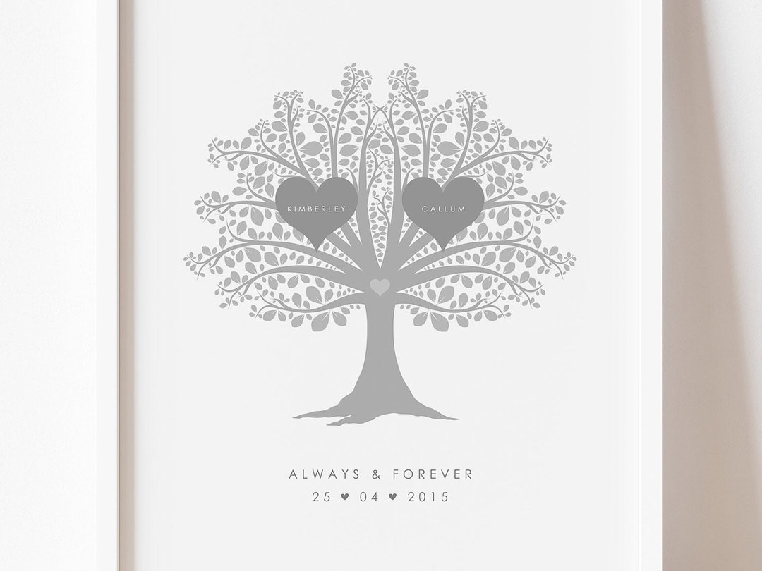 Personalised Tree Print for an Engagement, Anniversary, Wedding ...