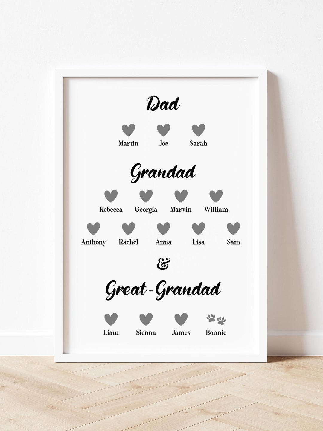 Great-grandchildren Names in a Personalised Print, Gift for Great ...
