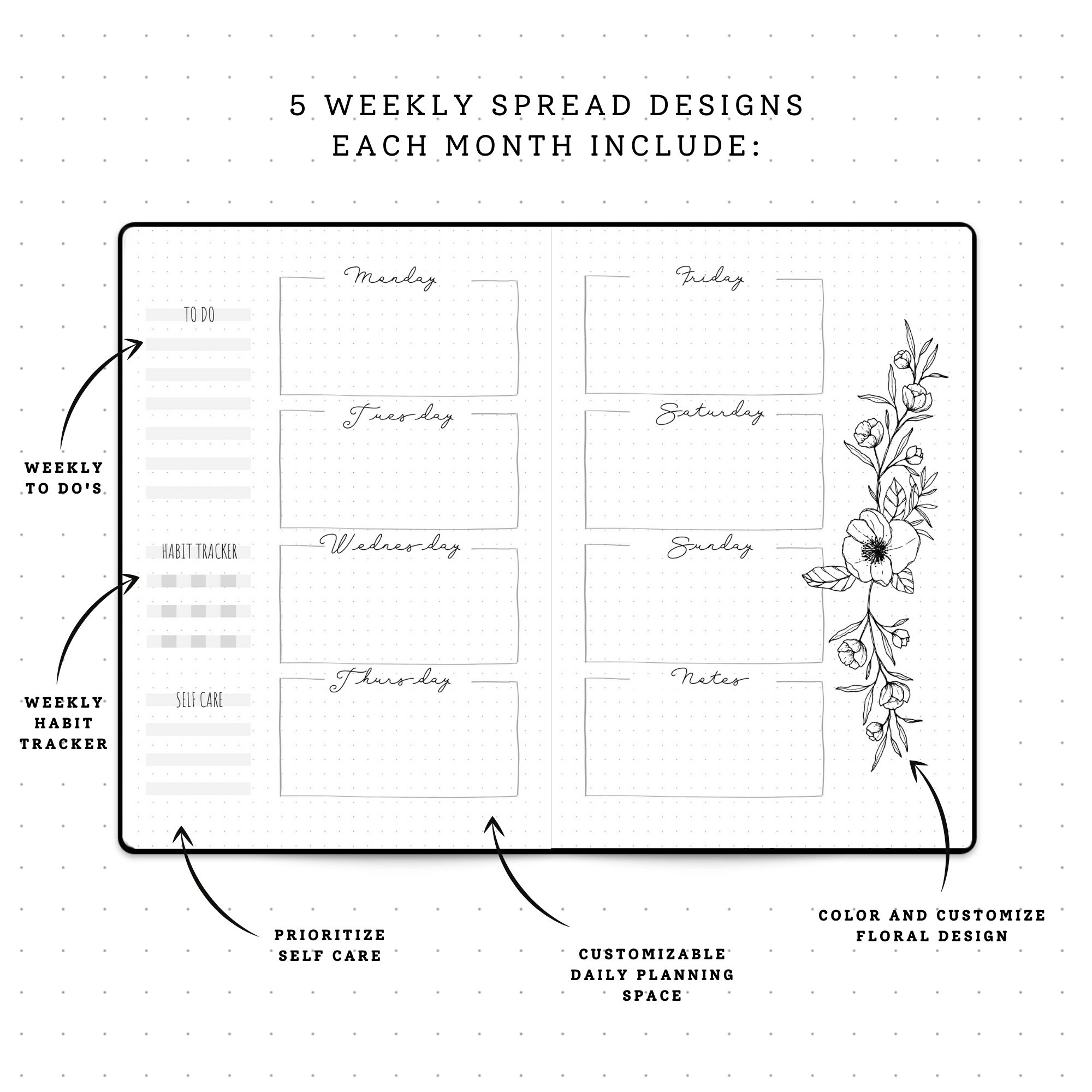 2023 BULLET JOURNAL, Bullet Journal Kit, 2023 Planner, Bujo Starter Kit ...