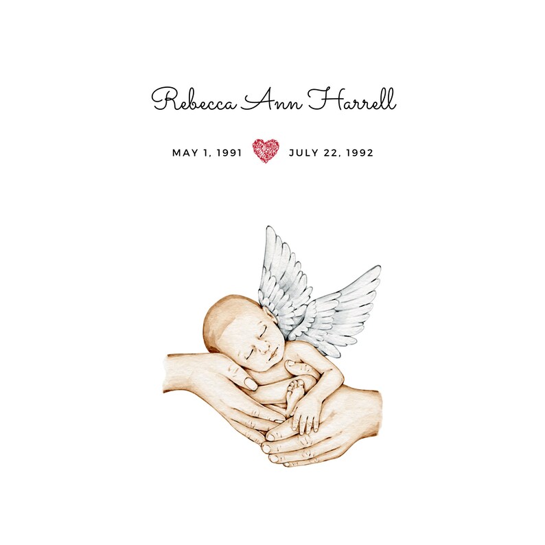 In Loving Memory and Sympathy Personalized Angel Baby High Quality ...