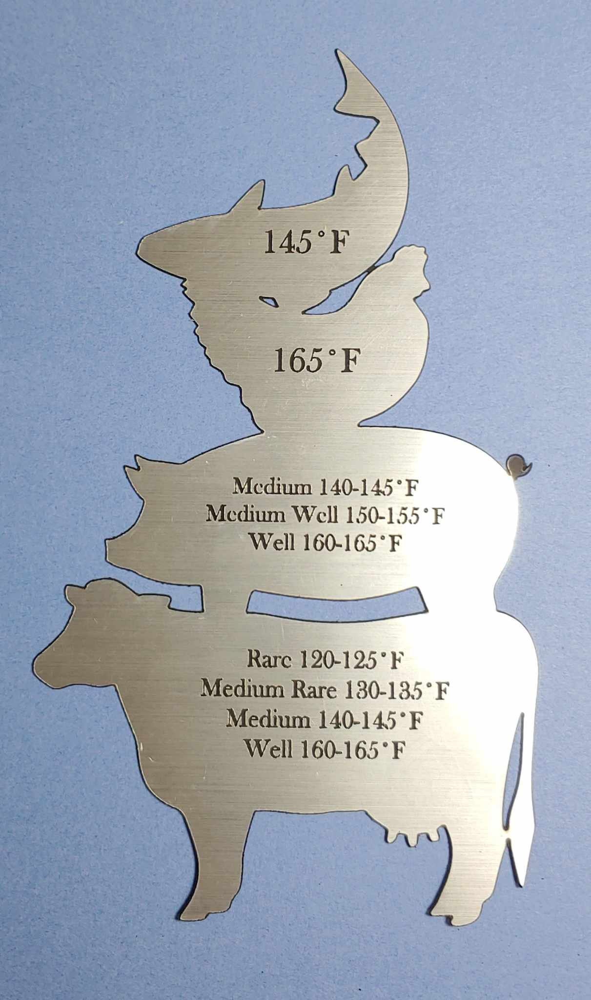 SVG, Laser Cut File, Engraved Grilling USDA Recommended Temperature ...