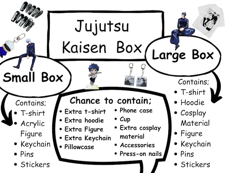 Anime Box - JJK, Random Anime Box - Etsy