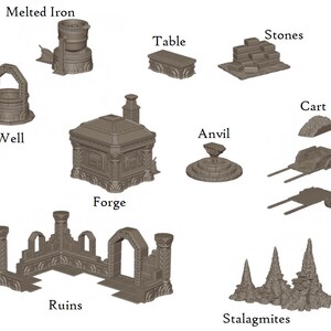 Dwarf Mining Settlement | Miniature House and Tracks for Dnd and ...