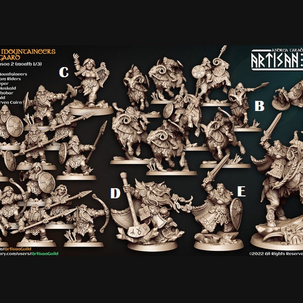 Artisan Guild Dwarf Miniature - Etsy