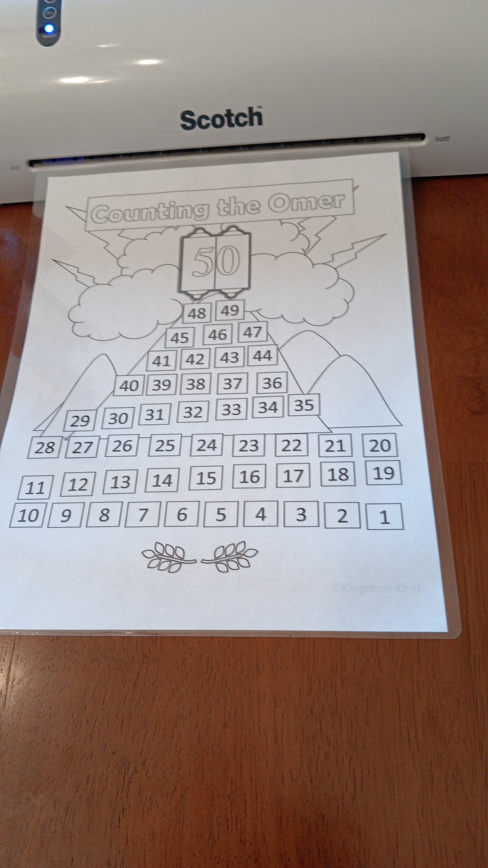 Ultimate Omer Counter Bible Study Pack: 50-day Journey to Shavuot With ...