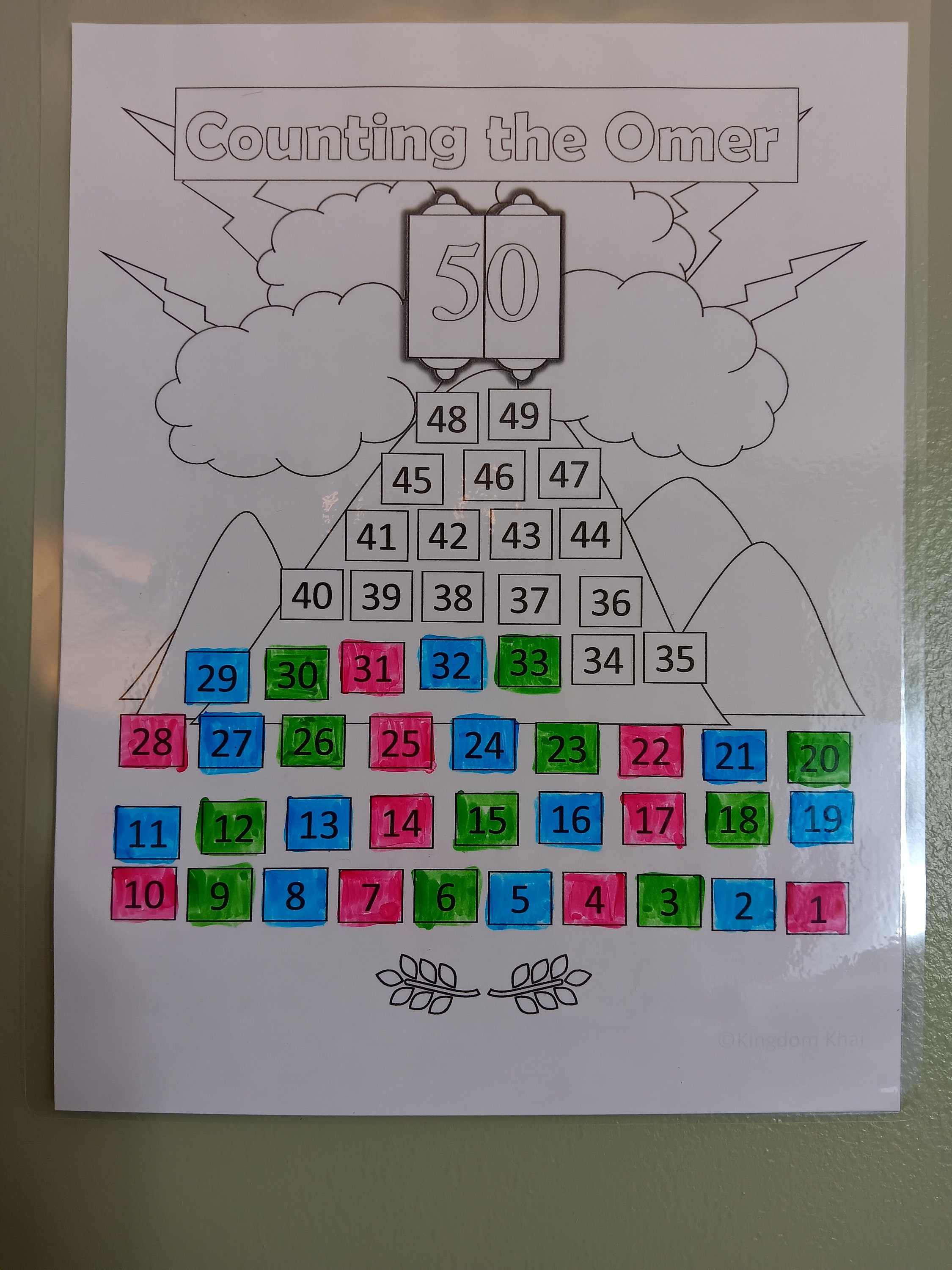 Ultimate Omer Counter Bible Study Pack: 50-day Journey to Shavuot With ...