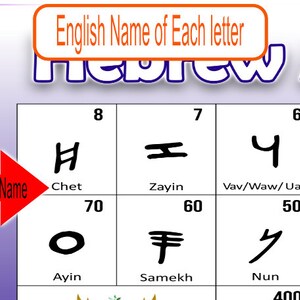 Hebrew Letters Aleph Bet Chart Kids Bible Study Bible Activity Digital ...