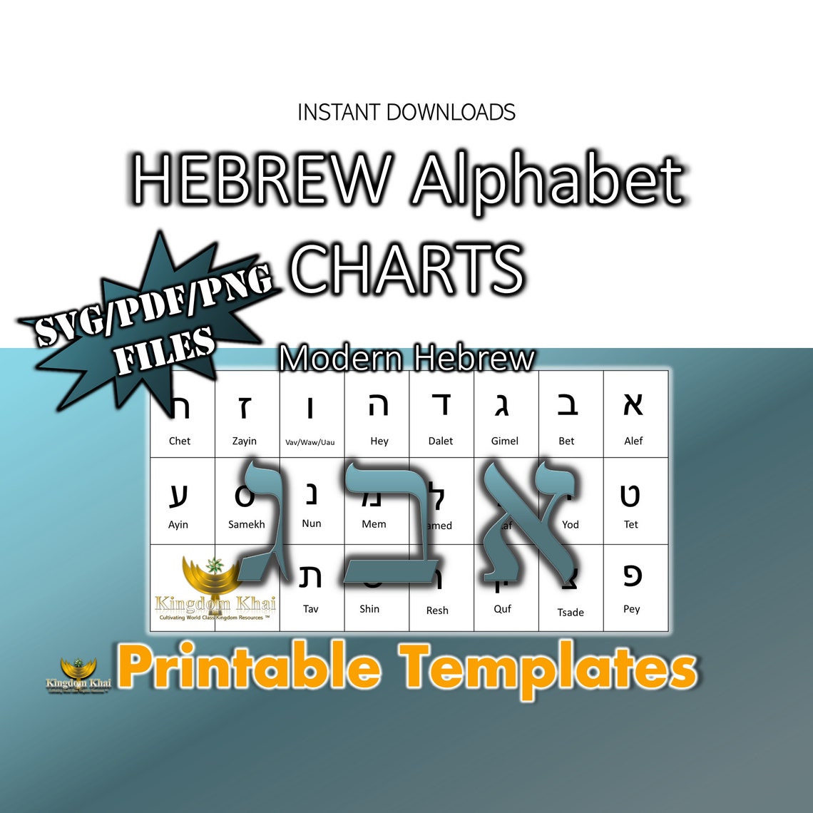 Hebrew Alphabet Chart- Aleph Bet Chart | Hebrew Alphabet Print Wall ...