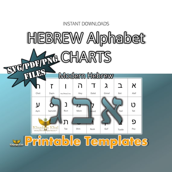Hebrew Alphabet Chart