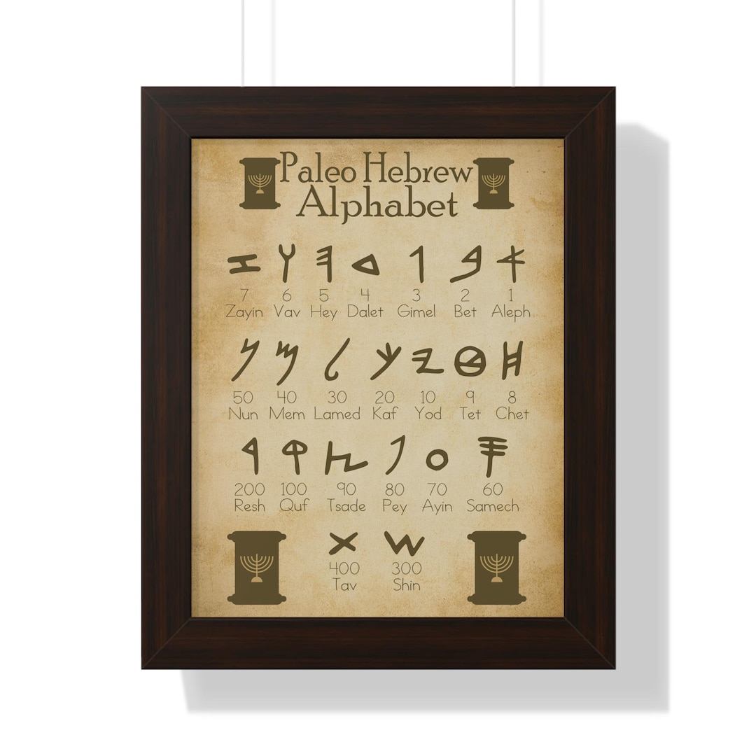 Paleo Hebrew Alphabet Learning Chart Paleo Alef Bet Educational Poster ...