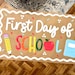 Classroom Personalized Hand-painted Banner – Back to School, Classroom ...
