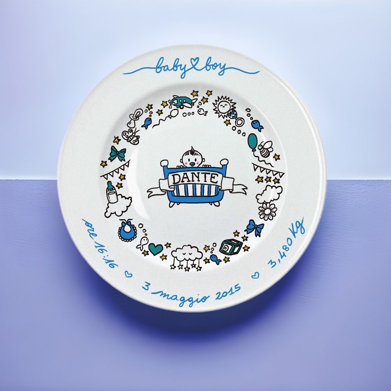 Birth Plates - Etsy