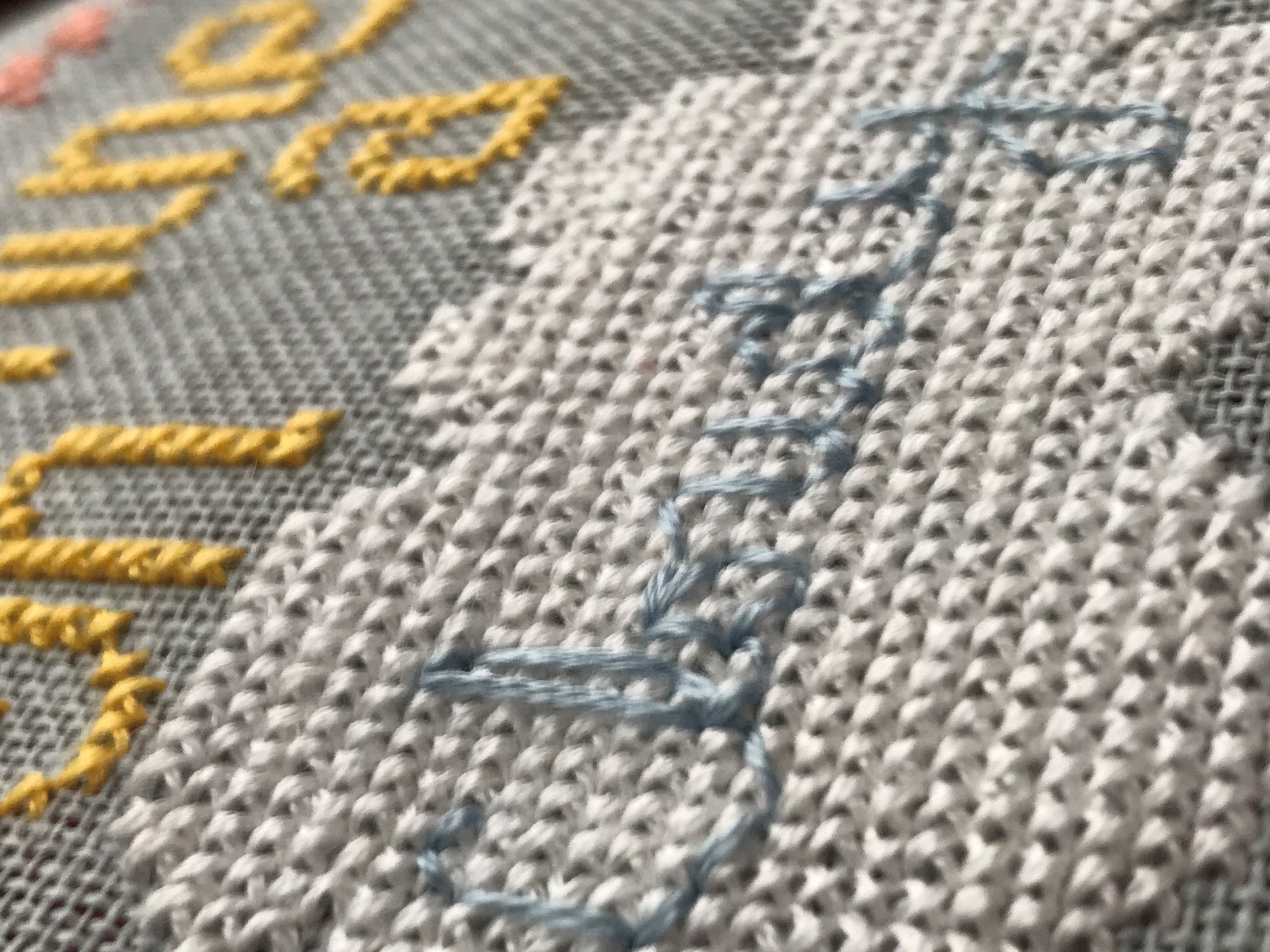 Cloudy PDF Chart - Etsy