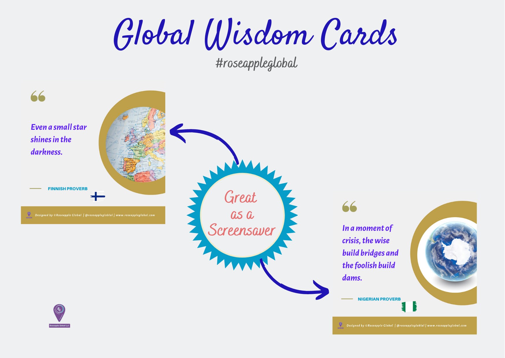 Printable Global Wisdom Card Deck World Proverbs Cards Affirmation ...