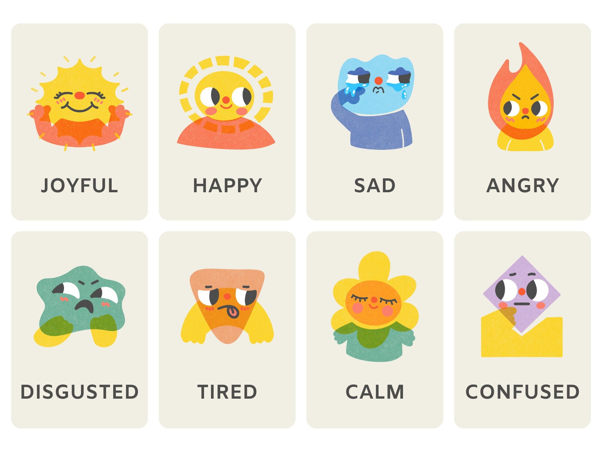 Emotional Wellness Toolkit: Behavior and Feelings Bundle - Etsy