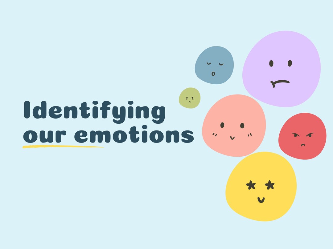 Emotional Wellness Toolkit: Behavior and Feelings Bundle - Etsy